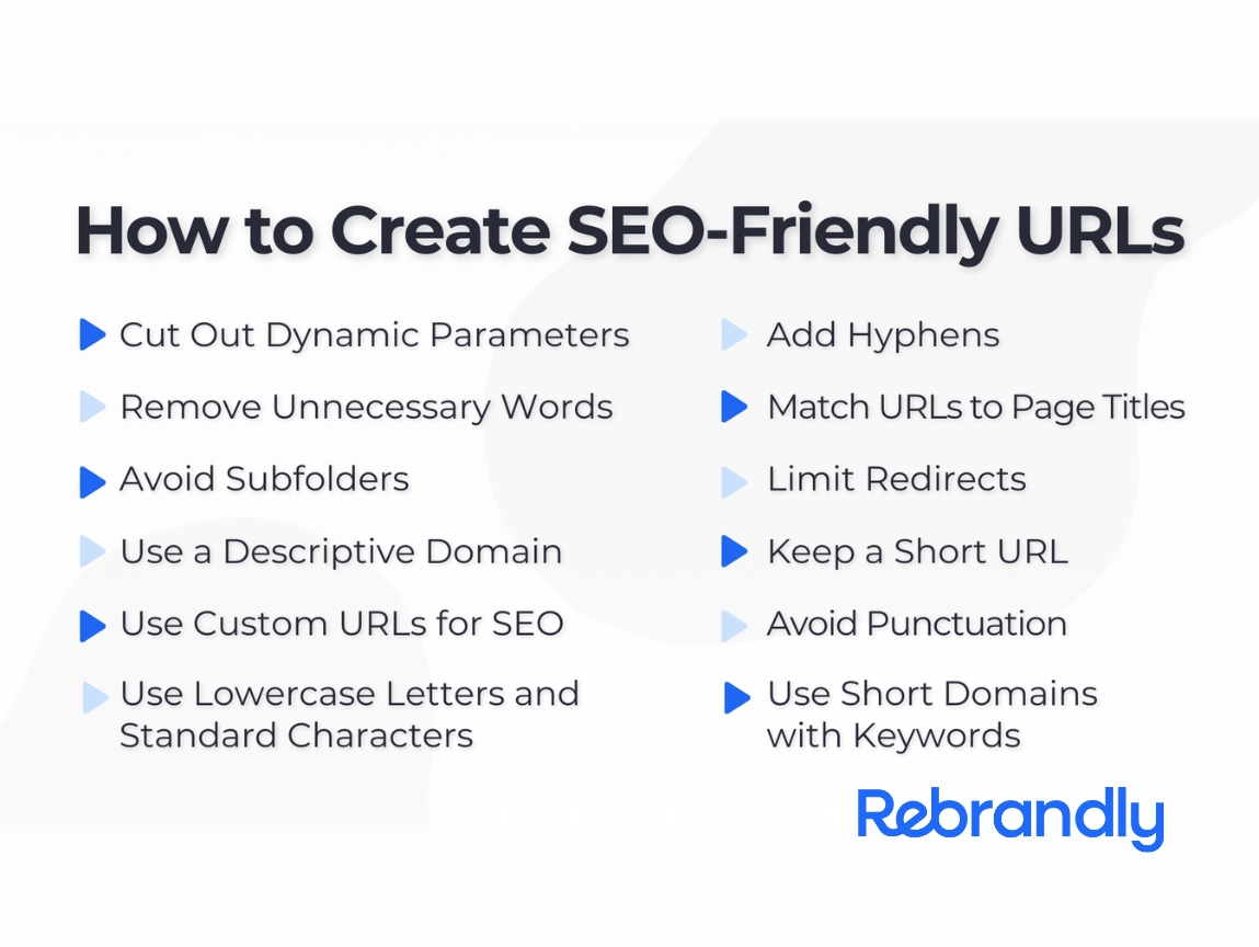 How to create SEO-friendly URLs